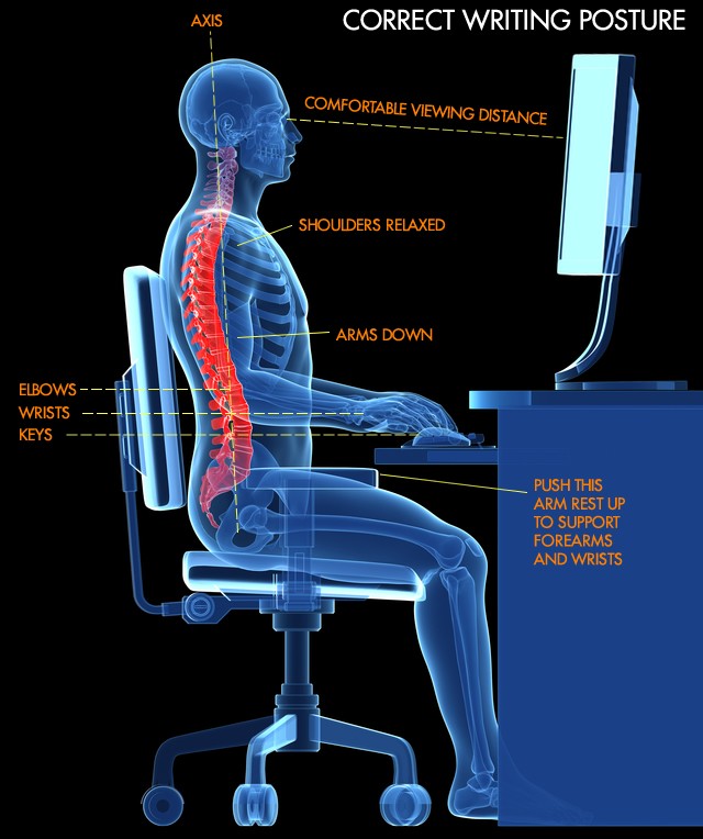 Writing Ergonomics: Avoiding Injury at Your Desk